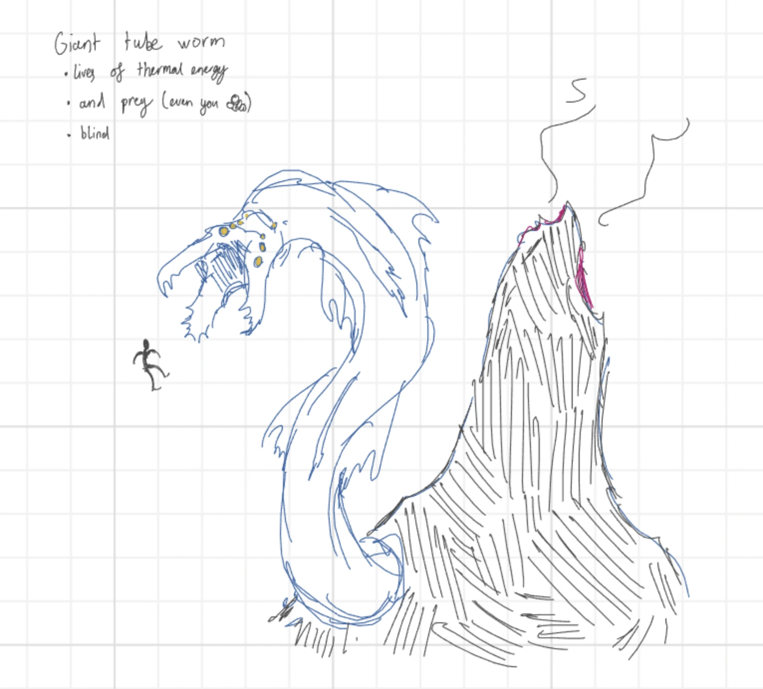 Giant sea monsters... - Unvale